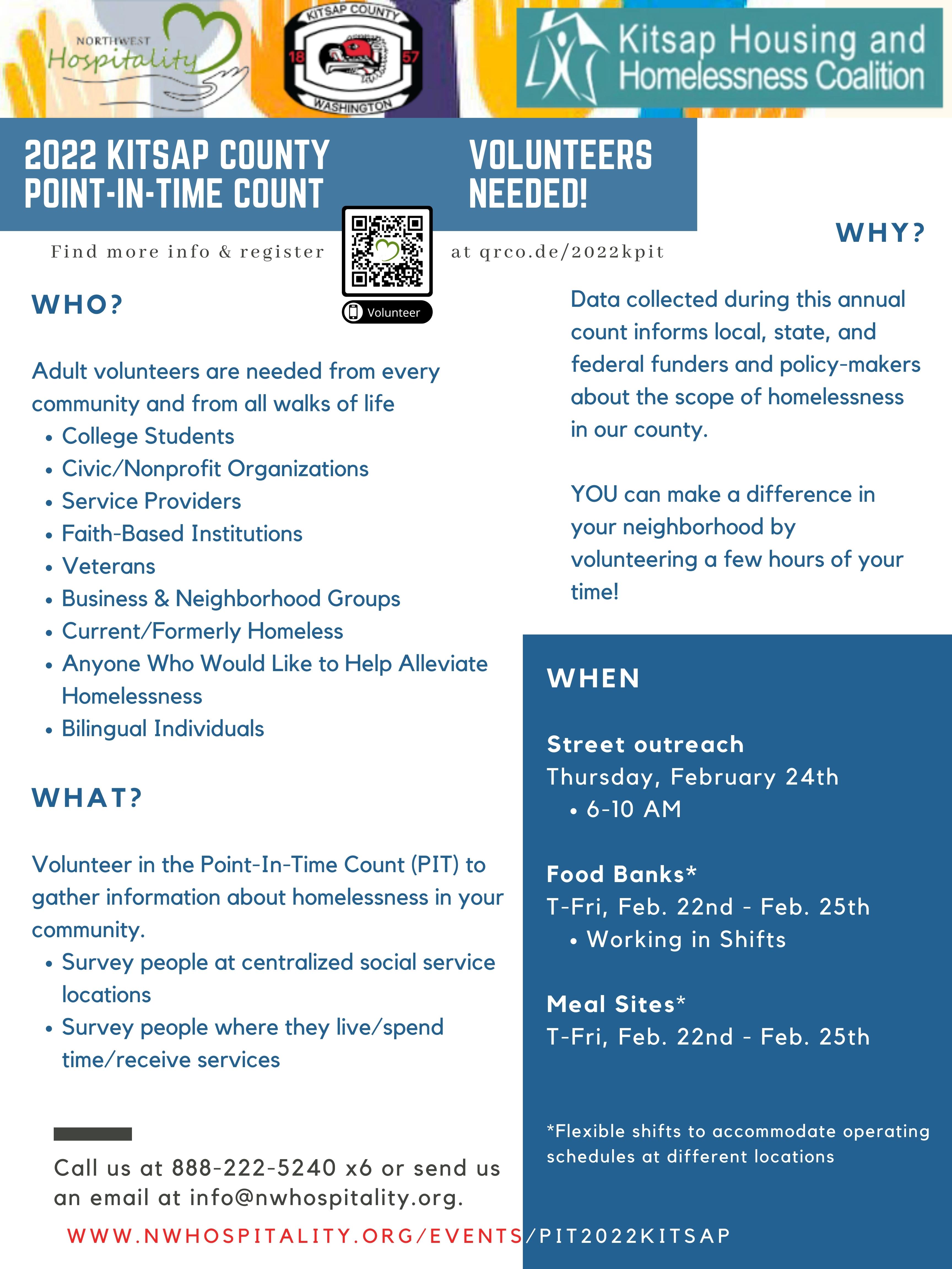 Annual Point-in-Time Count